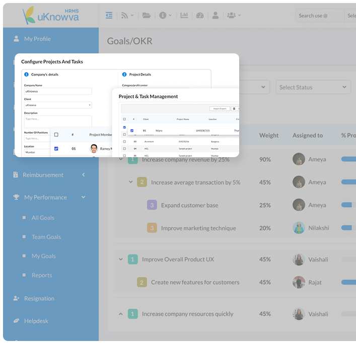 Best HRMS Software India | Cloud Based HR System | uKnowva HRMS